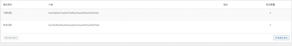 教學-WooCommerce 綠界物流模組 - OctopusWP | WordPress客製開發專家